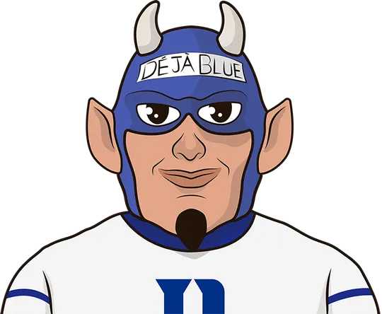 Darian Mensah - Duke Blue Devils QB | StatMuse