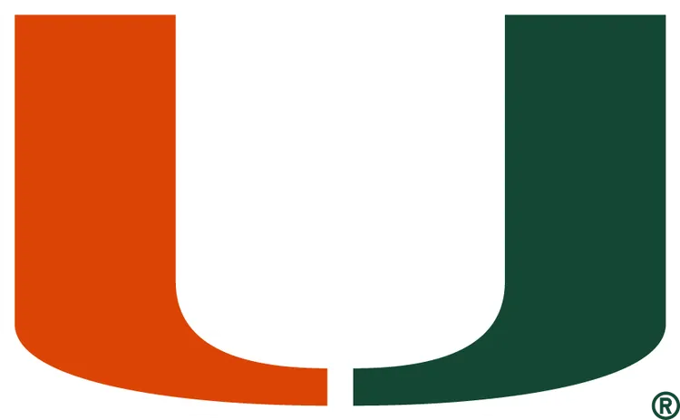 Miami Hurricanes 1986 Roster | StatMuse