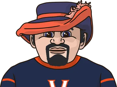 Carson Beck Stats Last Season | StatMuse