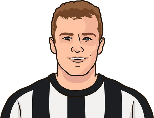 The Month With The Most Goals In Premier League History | StatMuse