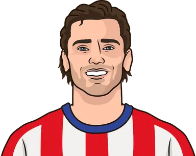 Forlan Shirt Number | StatMuse