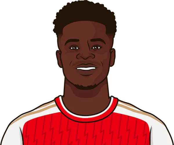 How Many Man Of The Matches Does Saka Have For England | StatMuse