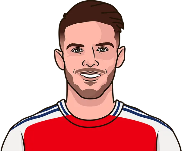 Rice Shirt Number At Arsenal | StatMuse