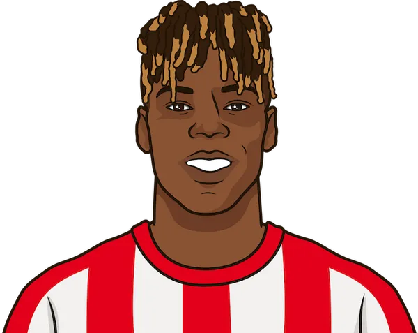 Nico Williams - Athletic Club Forward | StatMuse