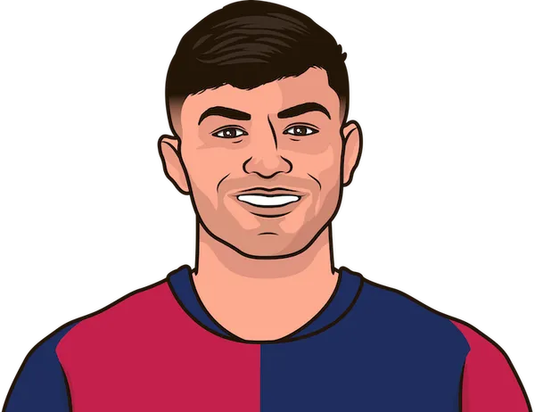 Pedri Vs Jude Bellingham | StatMuse