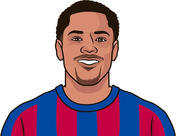 Vitor Roque Stats With Barcelona | StatMuse