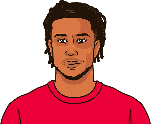 Michael Olise - Bayern München Midfielder | StatMuse