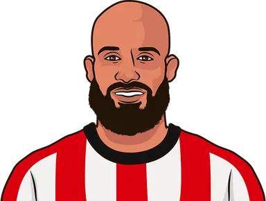 Rico Henry Number | StatMuse