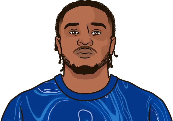 Nkuku Goals This Season For Confrence Legue | StatMuse