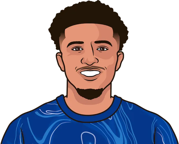 Jadon Sancho Stats Vs Werder | StatMuse