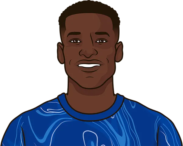 Nicolas Jackson Goals And Assist Chelsea | StatMuse