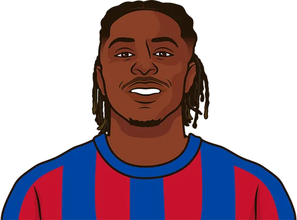 Eze Stats Last 10 Games At Conced | StatMuse