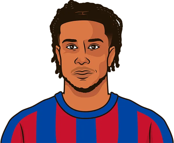 Michael Olise Stats This Season Bayern | StatMuse