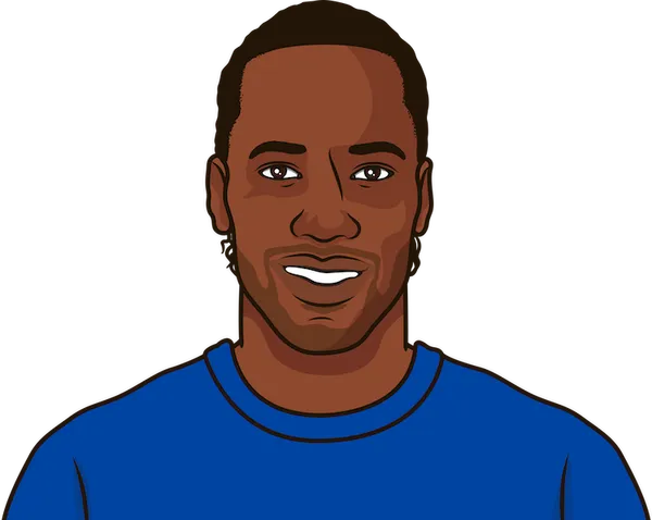 Didier Drogba Premier League Statistics | StatMuse