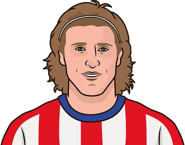 Forlan Shirt Number | StatMuse