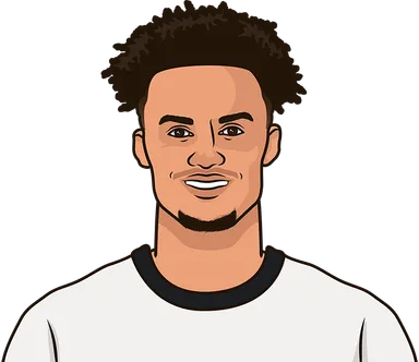 Number 10 Arsenal | StatMuse