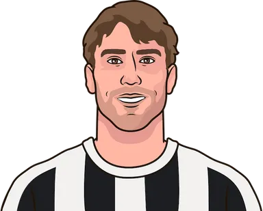 Alfredo Foni Stats Vs Triestina | StatMuse