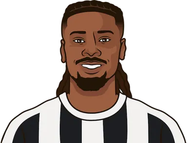 Alfredo Foni Stats Vs Bologna | StatMuse