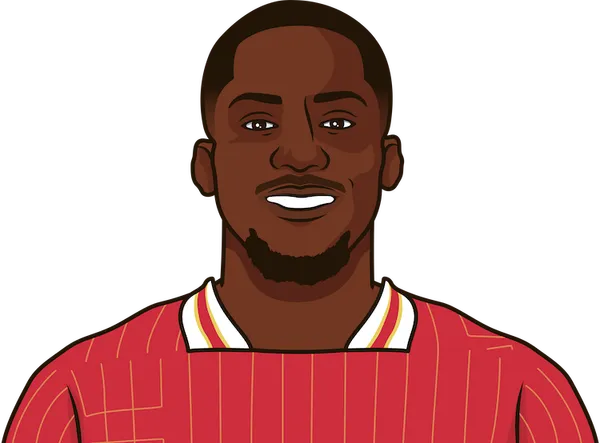 German Liverpool Players | StatMuse