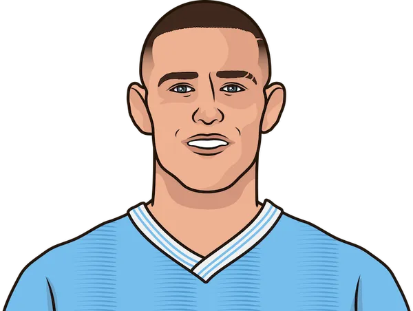 Phil Foden Height In Feet | StatMuse