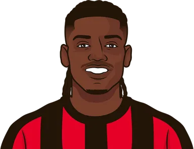 Kaká Career Stats (Attacking Stats) | StatMuse