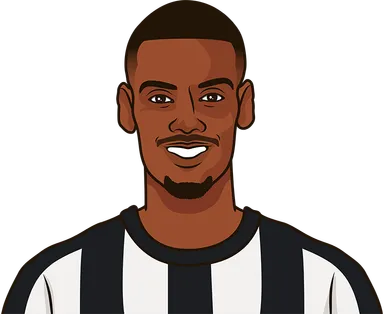 Newcastle Debut Draw Portsmouth Early 2000s Player Debut | StatMuse