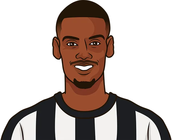 How Many Penalties Has Isak Scored In The Premier League This Season ...