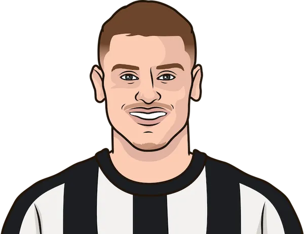 Newcastle United 2025 Stats, Fixtures, Table | StatMuse