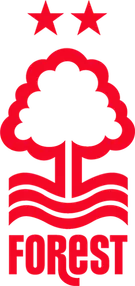 List Of Arsenal Managers | StatMuse