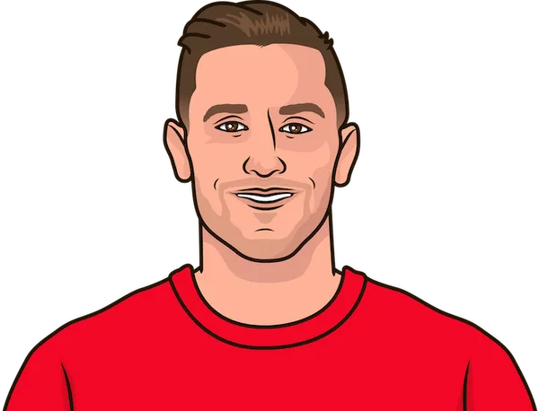 Nottingham Forrest Top Goal Scorer | StatMuse