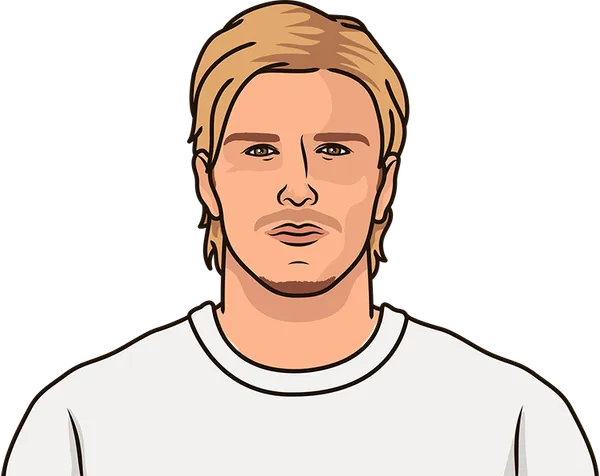 David Beckham Stats Vs Barcelona | StatMuse