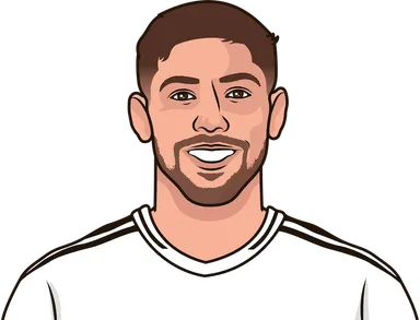 Madrid Vs Barcelona This Season | StatMuse