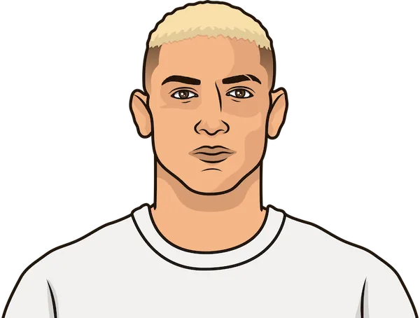 Richarlison - Tottenham Hotspur Forward | StatMuse