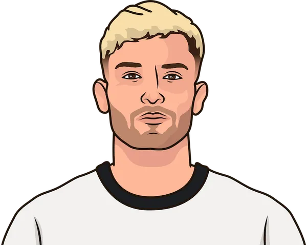 Val Tracker Record Match | StatMuse