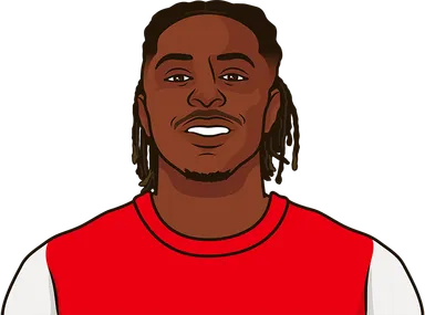 American Players Who Played For Arsenal | StatMuse