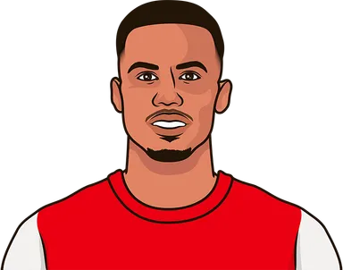 Arsenal 5-3 Middlesbrough (Aug 22, 2004) Box Score | StatMuse