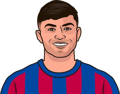 Most Goals In A Single Soccer Game | StatMuse