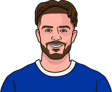 Arsenal League Table Positions Every Year | StatMuse