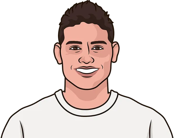 Real Madrid Goals La Liga 2016 2017 | StatMuse