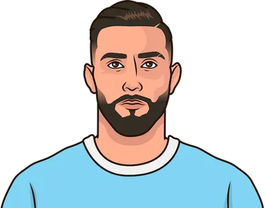 Lucidio Sentimenti Stats Vs Juventus | StatMuse