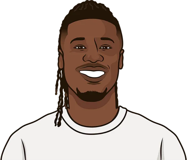 Camavinga Number Number | StatMuse