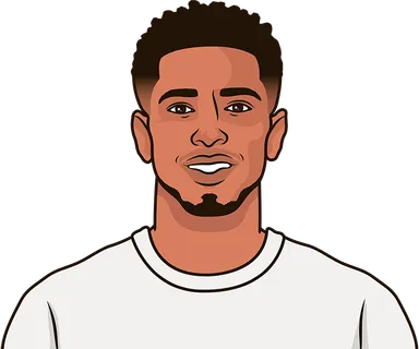 Sergio Ramos Career Stats (Defending Stats) | StatMuse