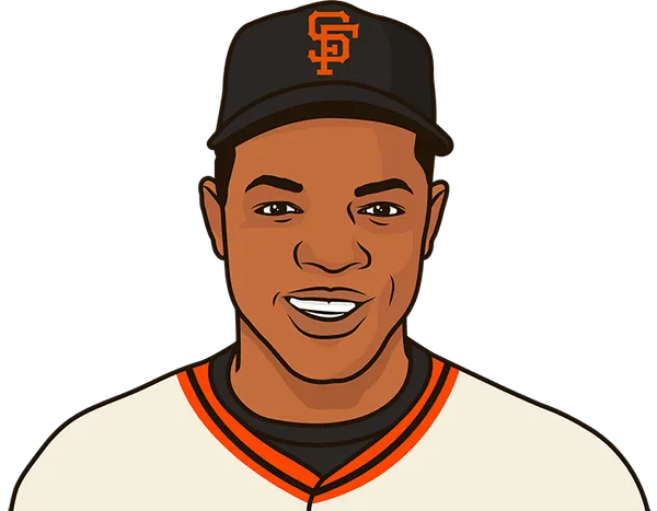 1962 Sf Giants Season | StatMuse