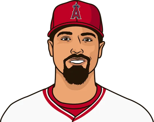 Anthony Rendon - Los Angeles Angels Second Base | StatMuse