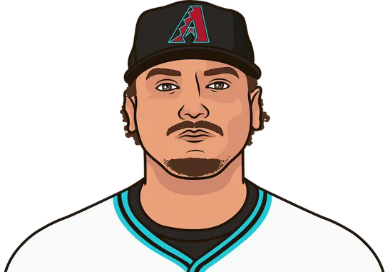 Josh Naylor - Arizona Diamondbacks First Base | StatMuse