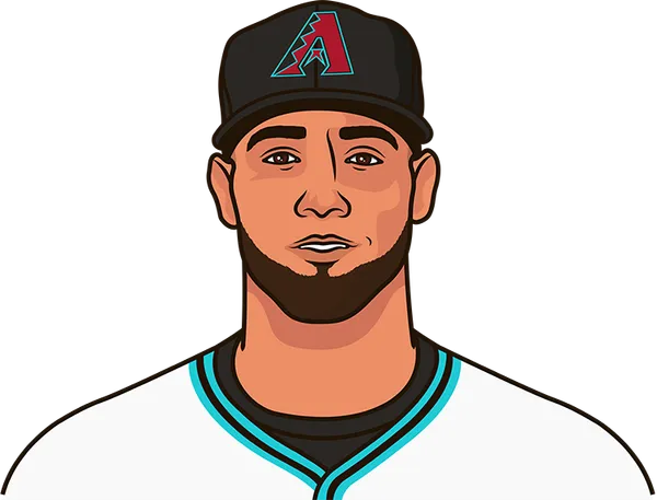 Arizona Diamondbacks 2025 Home Schedule | StatMuse