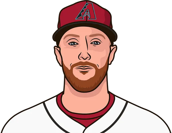 Arizona Diamondbacks 2025 Scores, Stats, Schedule, Standings | StatMuse