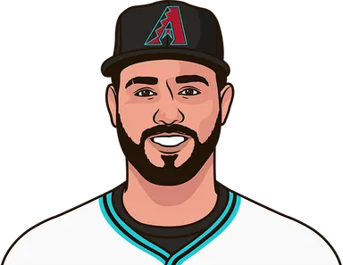 Espn MLB Stat Leaders | StatMuse