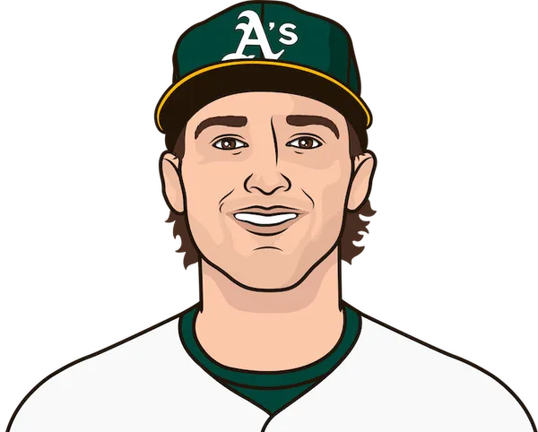 Jacob Wilson Career Stats (Standard) | StatMuse