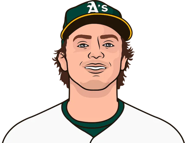 Most 4 Home Run Games In MLB History | StatMuse